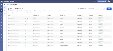 Creating An Nlu Model