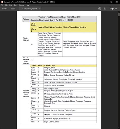convert word document to pdf with same layout present in the word document has gembox document