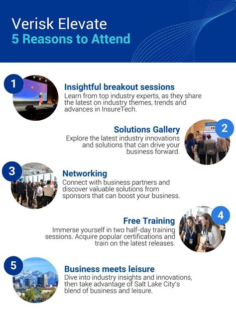 Elevate24 Propertyinsurance Networking Insurance Ellen Heiber