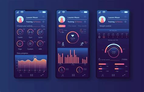 What Is Graphical User Interface Gui Jeevi Academy