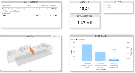 Solved Scenario Comparison With Parameters Microsoft Fabric Community