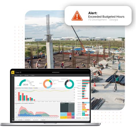 Smartbarrel Powerbi Integration