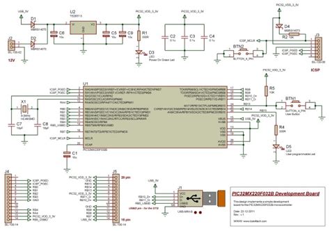 Diy Development Board For High Performance Microcontrollers