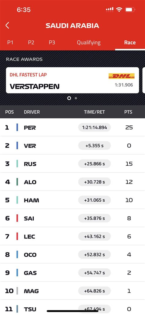 Strange Bug Ver Would Be Angry Rformuladank