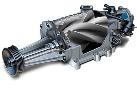 Supercharged Engine