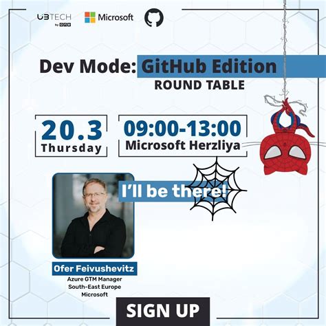 Github Ai Devops Developers Githubcopilot Ofer Feivushevitz