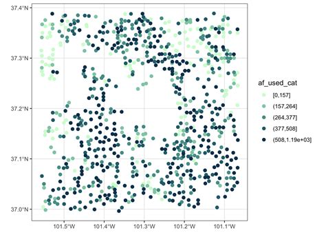 Color Scale R As GIS For Economists