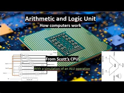 In Computer Arithmetic Logic Unit