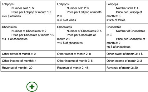 How To Put The Sum Of Two Functions In An Array In Javascript Vuejs