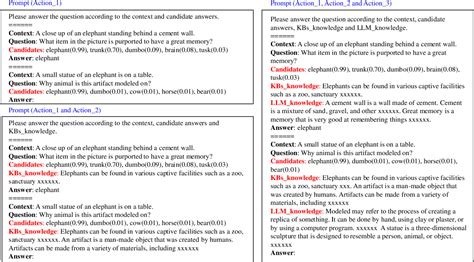 Figure 9 From Multi Agents Based On Large Language Models For Knowledge
