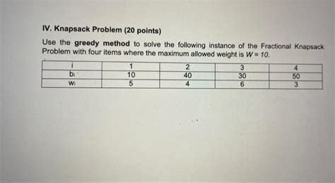 Solved Iv Knapsack Problem 20 Points Use The Greedy
