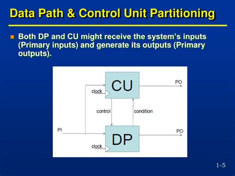 ppt coe 405 digital system design based on data path and control unit