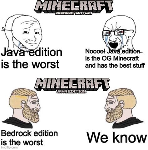 inheritance java meme