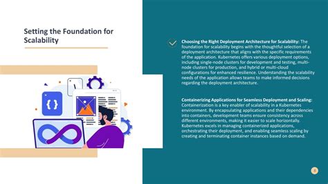 Ppt Implementing Kubernetes In Devops Powerpoint Presentation Free Download Id12693668