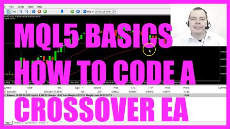 Mql5 Tutorial Basics 20 How To Code A Simple Crossover Expert Advisor
