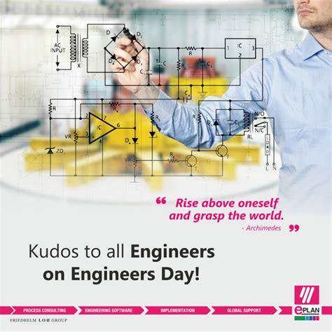 Manjunath Dundur On Linkedin Happy Engineers Day To All The Amazing Engineers Who Build The World