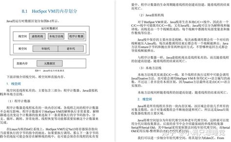 号称 Java 圣经！github 上爆火的 1058 页 Jvm 全栈小册到底有什么魅力 知乎