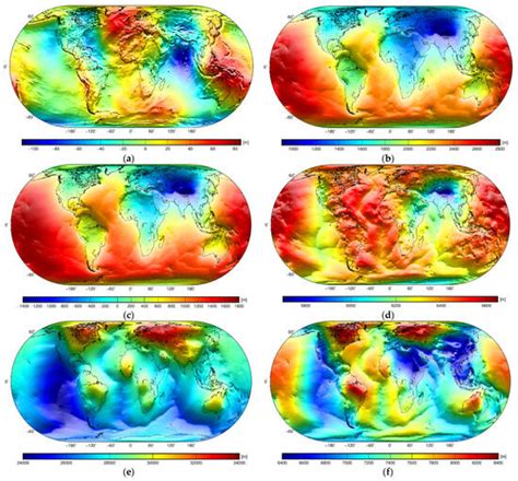 The Accuracy Assessment Of Lithospheric Density Models