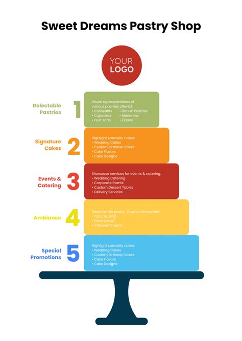 Free Creative Diagram Template To Edit Online