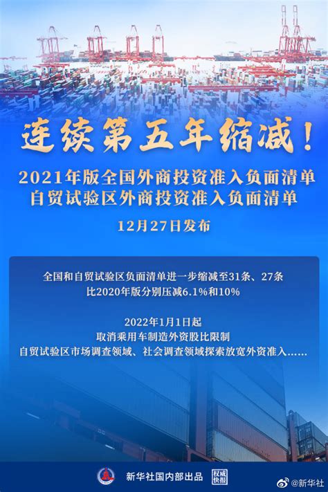 外商投资准入特别管理措施负面清单2021年版图册360百科