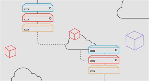 Red Hat Solutions For SAP Workloads