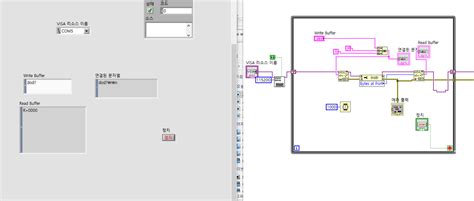Need Help In Rs232 Serial Communication Ni Community