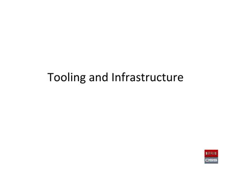 Patterns For Continuous Delivery Reactive High Availability Devops