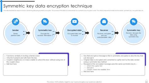 Symmetric Key Powerpoint Presentation And Slides Slideteam