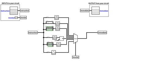 Cs61c Cpu Project Mokshas Blog
