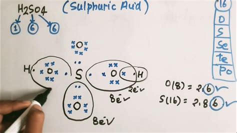 Draw The Electron Dot Structure Of H2so4 Lewis Dot Structure Of H2so4 Sulfuric Acid Youtube
