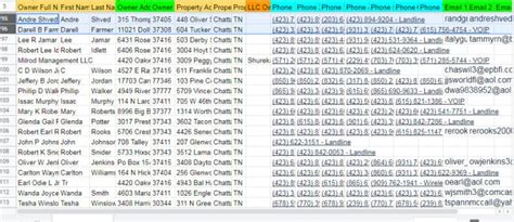 Provide Data Mining Service By Mohammadahma638 Fiverr