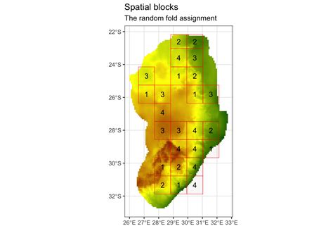 Species Distribution Models
