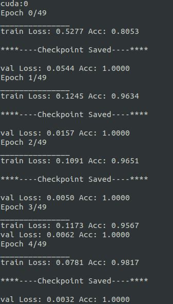 custom image classifier using transfer learning in pytorch framework by amrit das amrit das