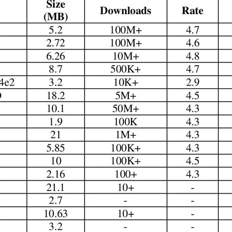 Pdf Qsecr Secure Qr Code Scanner According To A Novel Malicious Url Detection Framework