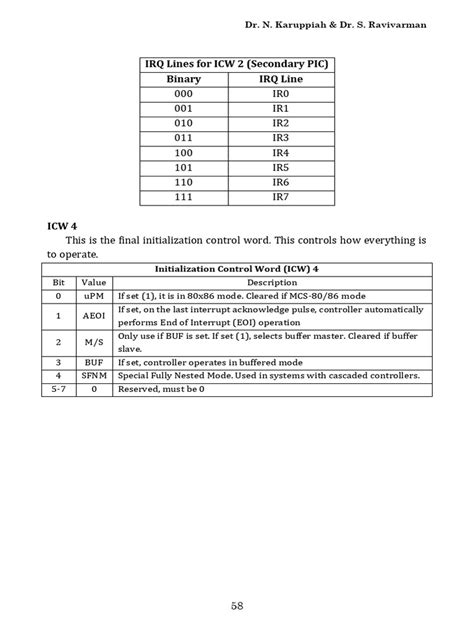 Microprocessors And Microcontrollers 58 Pdf Computers Microprocessors And Microcontrollers 58 Pdf Computers