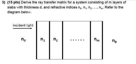 Solved Pts Derive The Ray Transfer Matrix For A Chegg