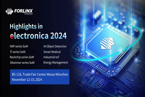 Forlinx Embedded Soms Development Boards At Electronica 24