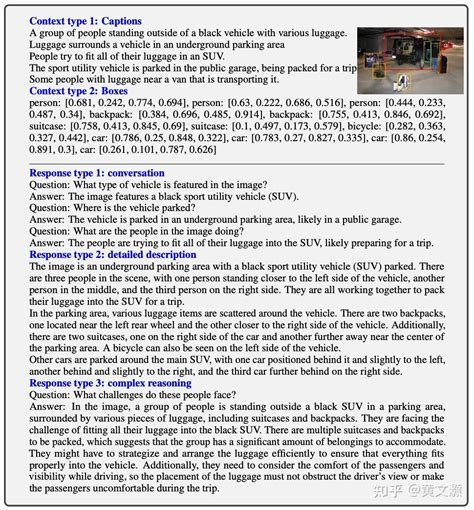 MM LLM系列Chinese LLaVA 开源中英文双语视觉 语言多模态模型 知乎 MM LLM系列Chinese LLaVA 开源中英文双语视觉 语言多模态模型 知乎