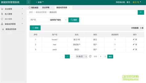 （java毕业设计源码下载）基于javassm家庭财务管理系统 毕设网 计算机毕业设计源码毕业设计成品论文下载网