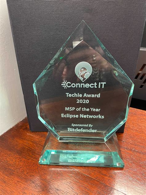 Eclipse Networks Inc Added A Eclipse Networks Inc