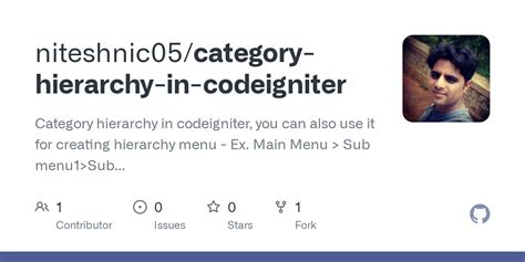Github Niteshnic05category Hierarchy In Codeigniter Category