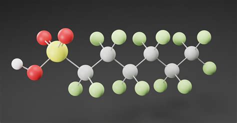 What Are Pfas Chemicals In Water Save Home Heat
