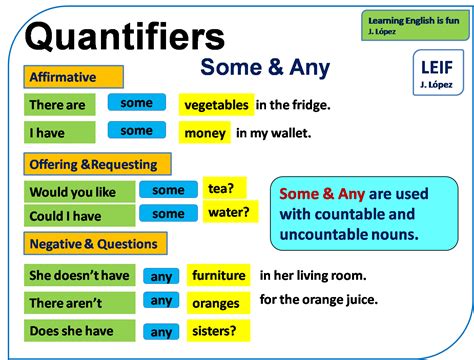 Quantifiers Willygrammar