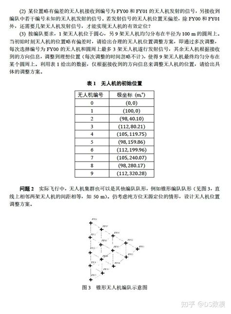 2022年高教社杯全国大学生数学建模国赛b题思路详解 2022年高教社杯b题范文 csdn博客