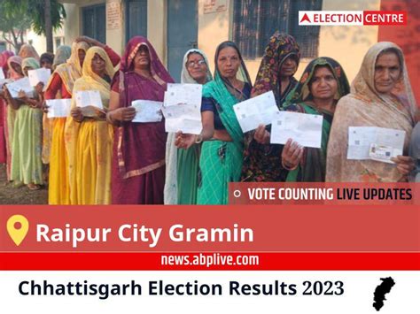 Chhattisgarh Elections 2023 Vote Counting Live Updates For Raipur City