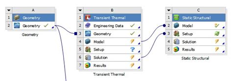 How To Couple Usermatf And Usermatthf