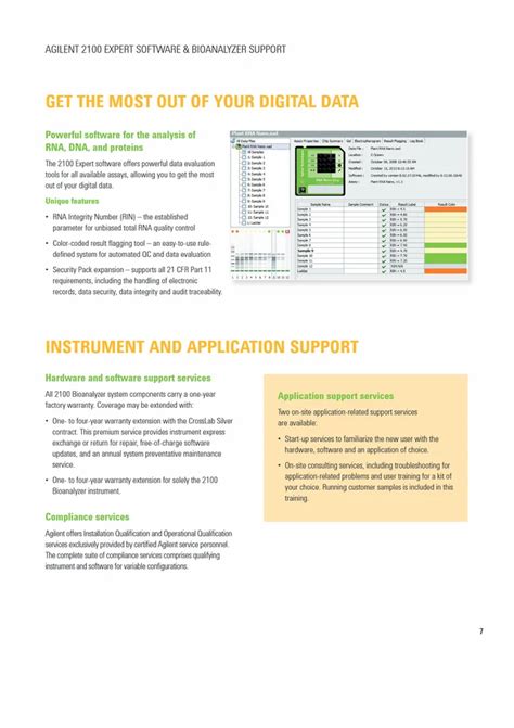 Agilent Bioanalyzer At Best Price In Alwar By Atcg India Id 2853269198891