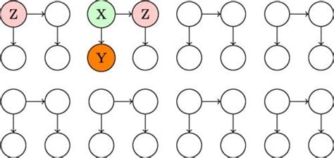 Cambridge Researchers Develop Hybrid Mapping For Efficient Quantum Computing Simulations