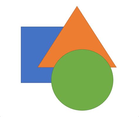 How To Reorder Objects In Powerpoint Using Bring To Front Or Send To Back With Shortcuts