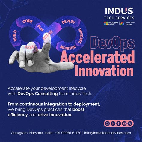Indus Tech Services On Linkedin Devops Innovation